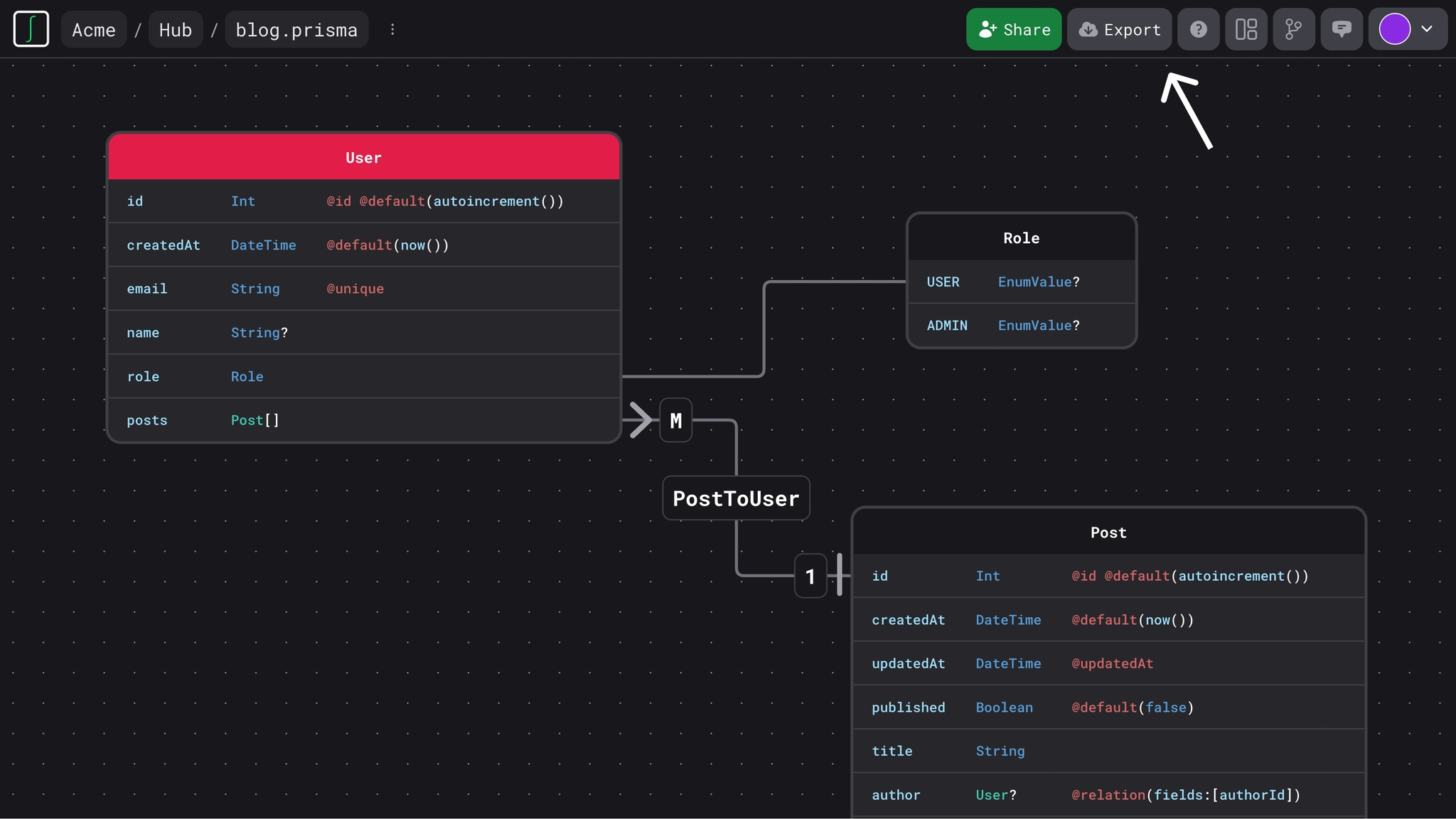 Changelog Version 1.0