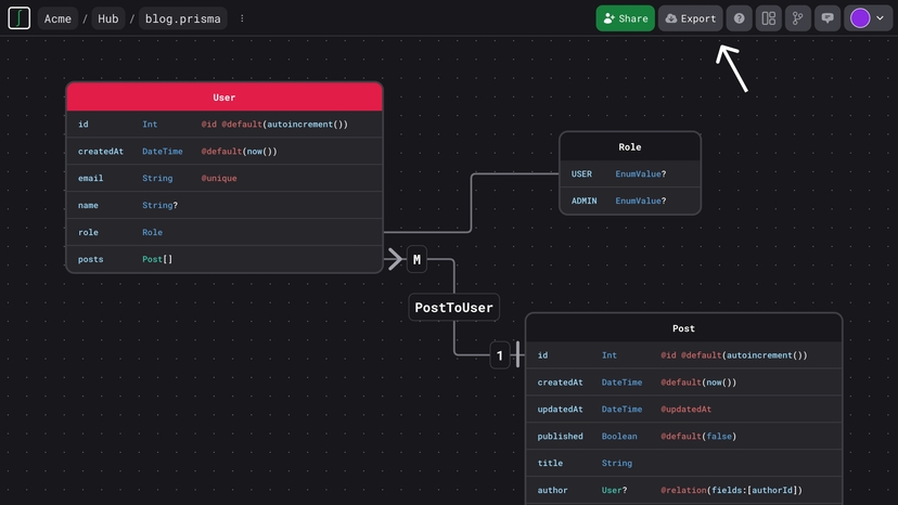 Changelog Version 1.0