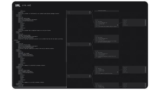 Code visualization | Schema Visualizer