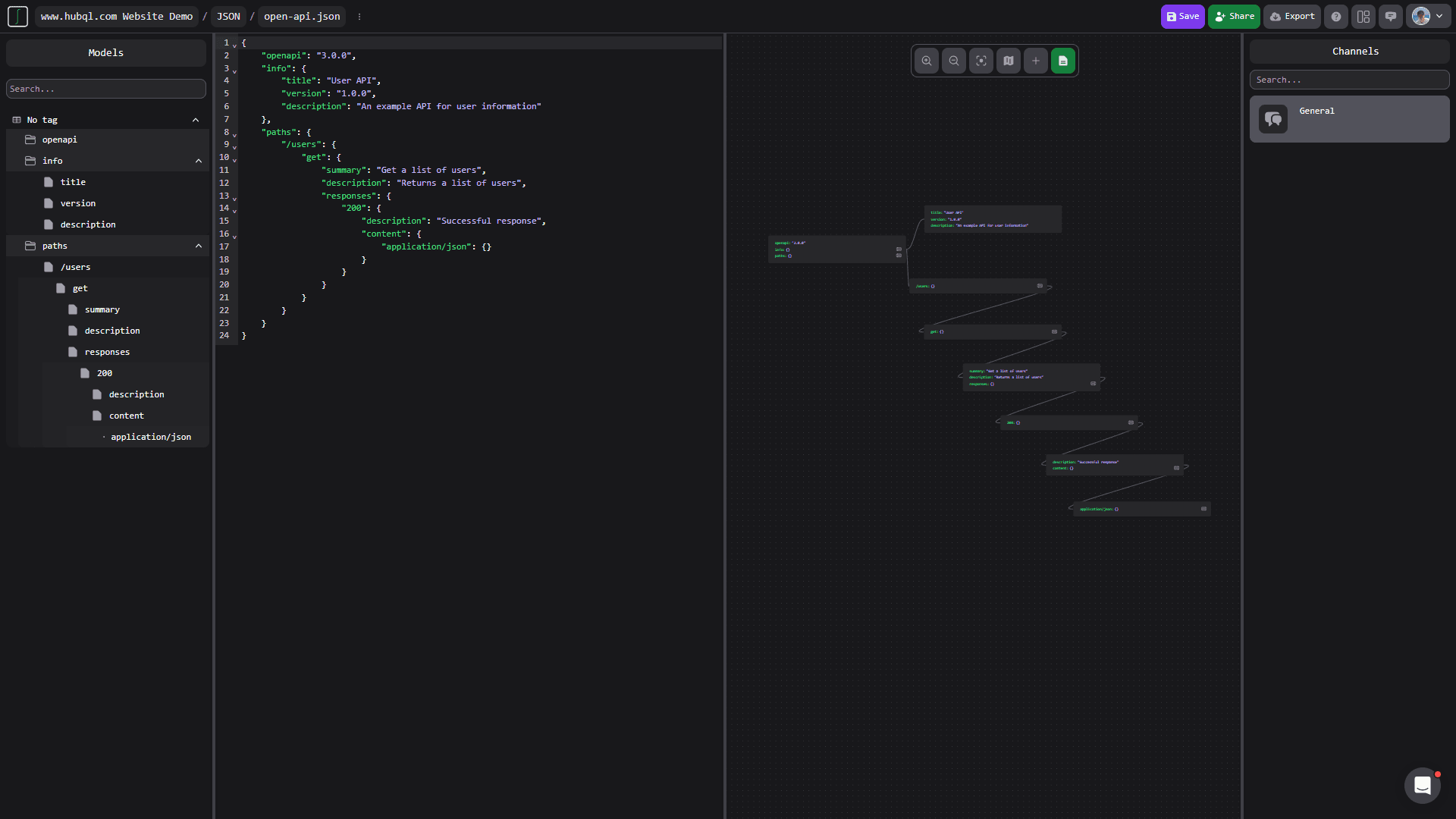 No-code OpenAPI schema visualization