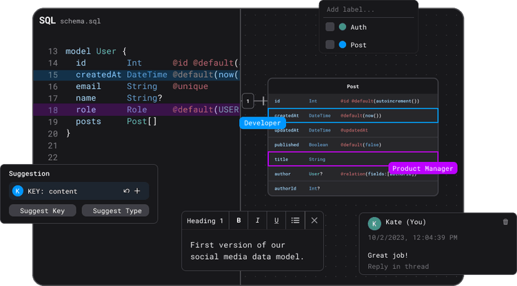 No Code Sql Data Model With Schema Visualizer 4024