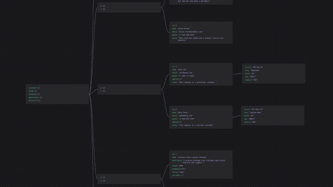 Templates | Schema Visualizer