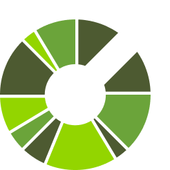 Hubql Client | API client to build faster together